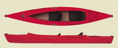 trundle recommendations for kayak? Photo mount options? | New England ...